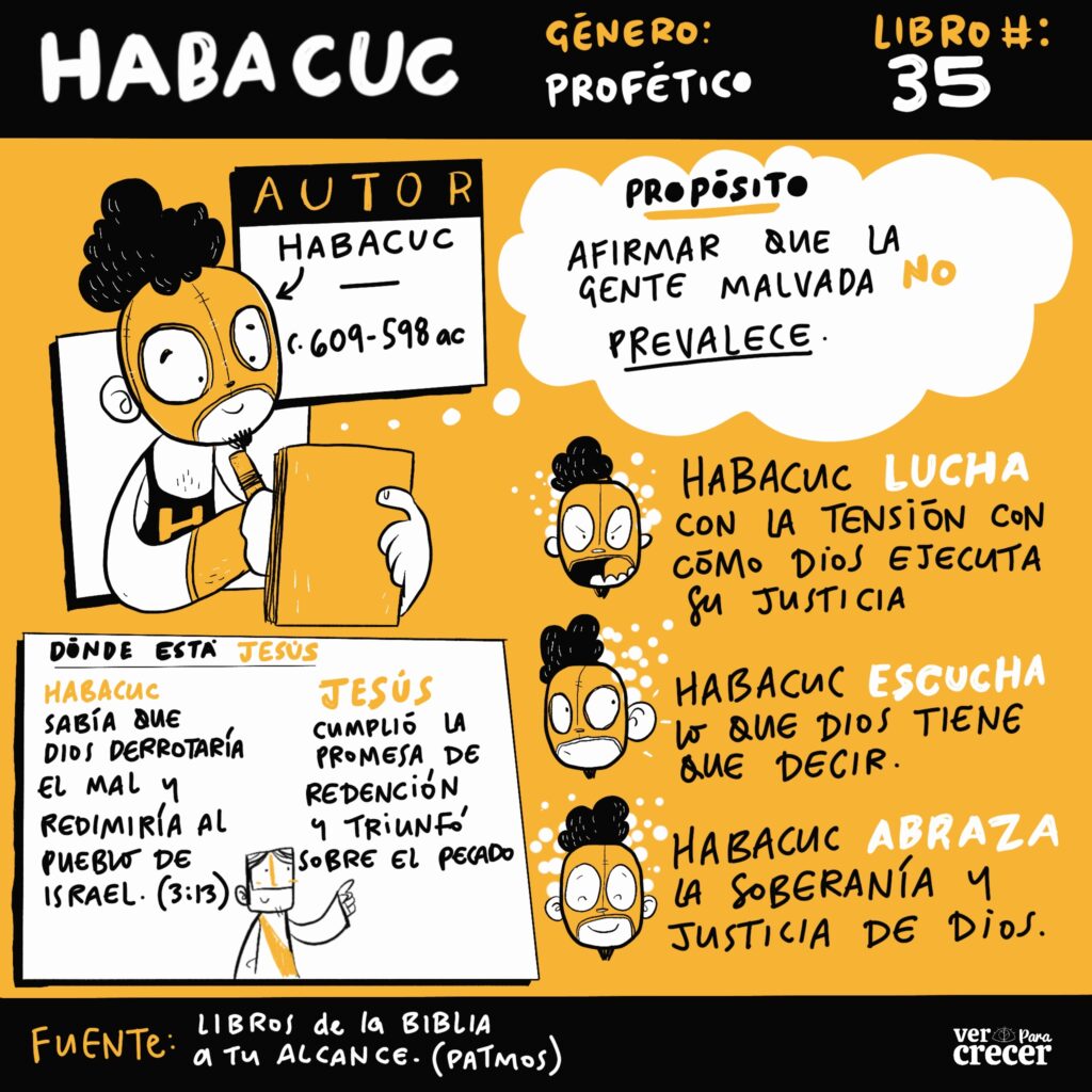 Habacuc: La intro | Dibuja Tu Huella